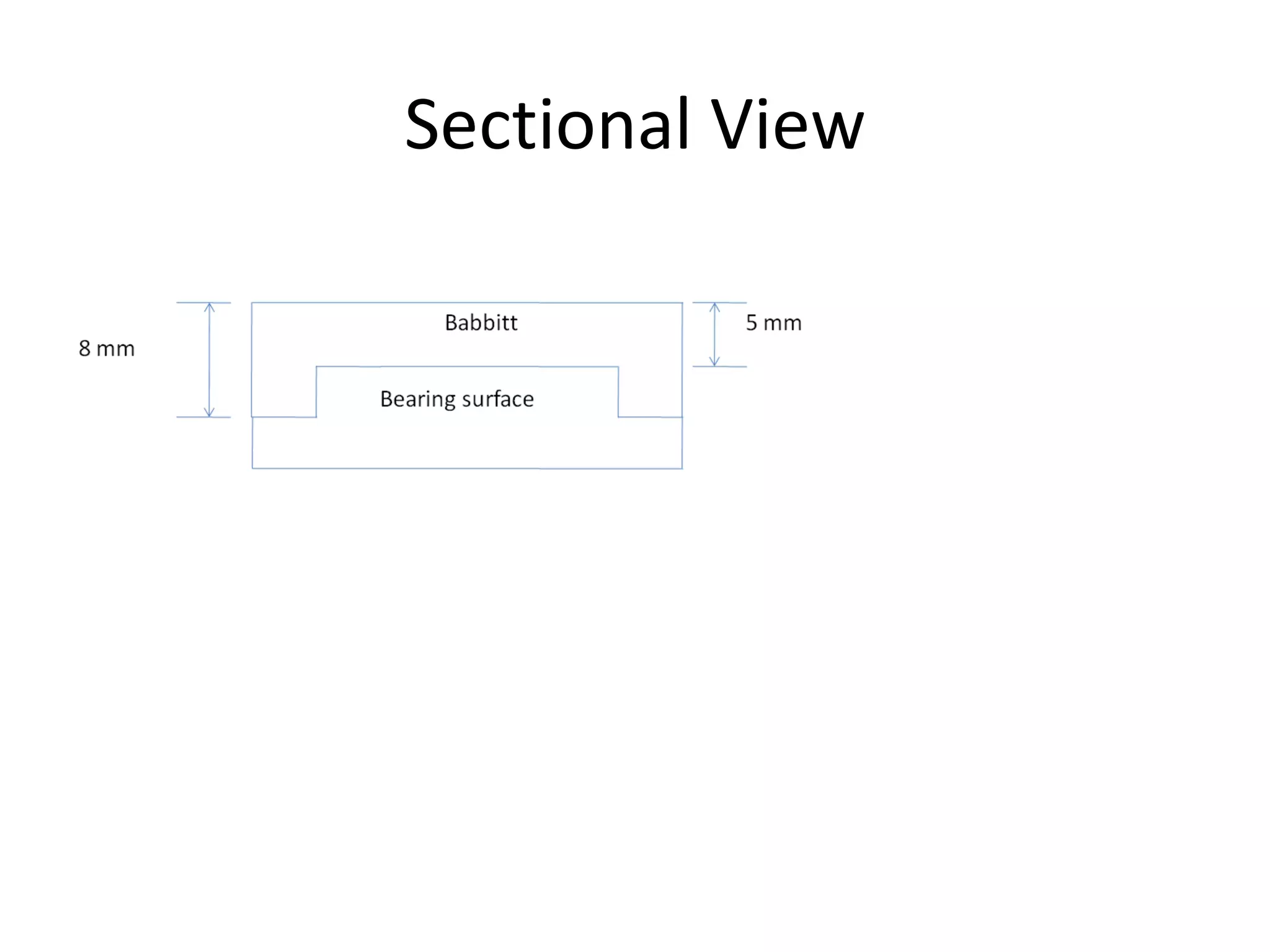 Sectional view | PPT