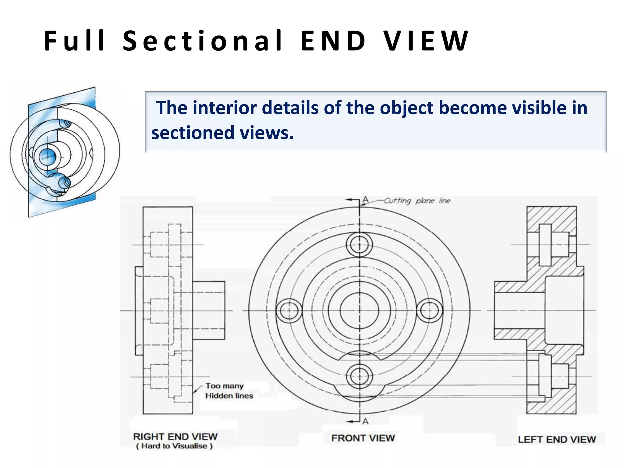 projection of Sectional view-engineering drawing b.tech