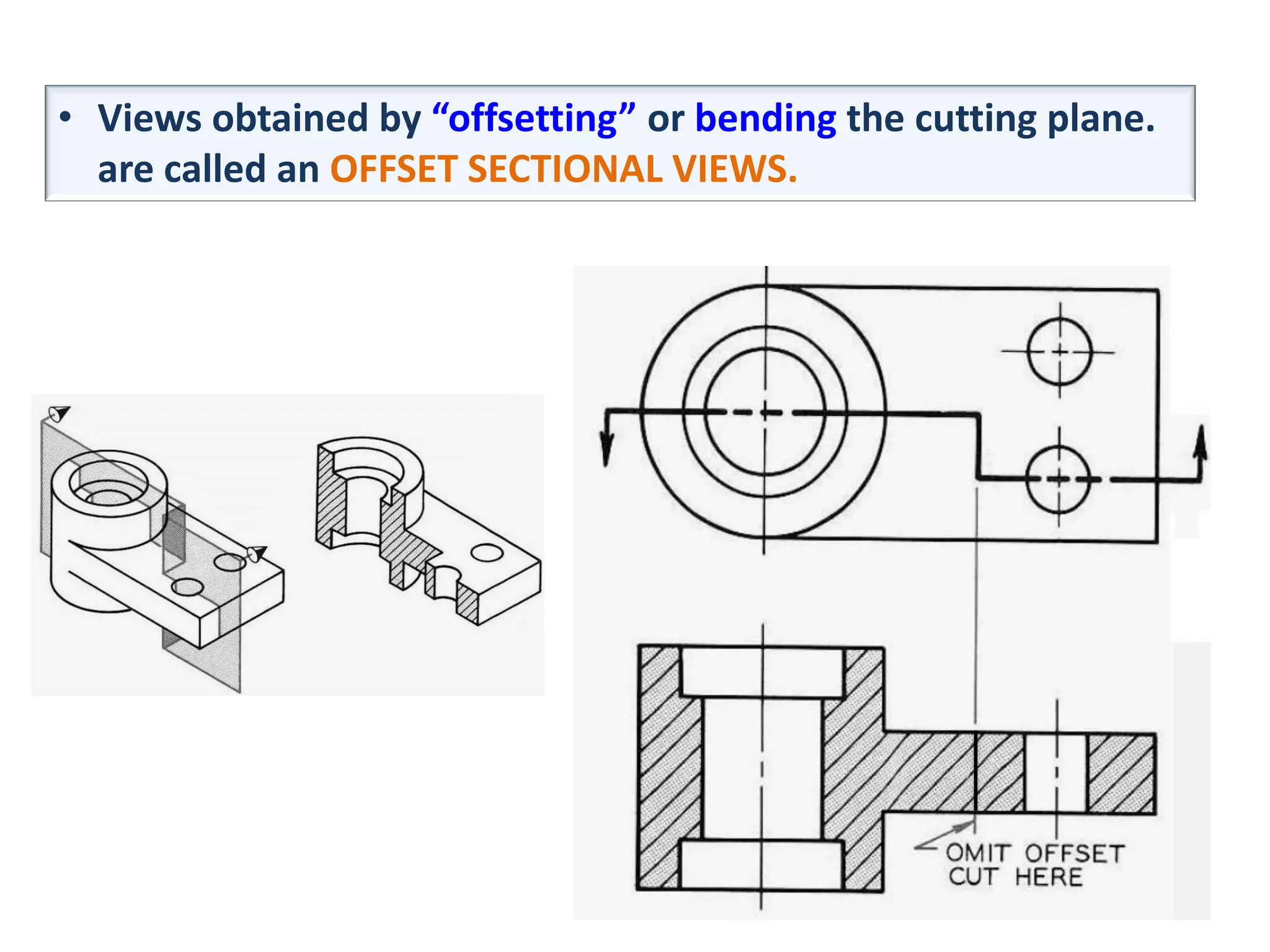 projection of Sectional view-engineering drawing b.tech