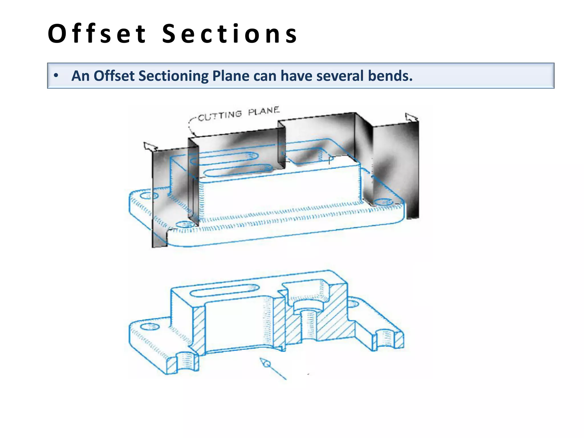 projection of Sectional view-engineering drawing b.tech