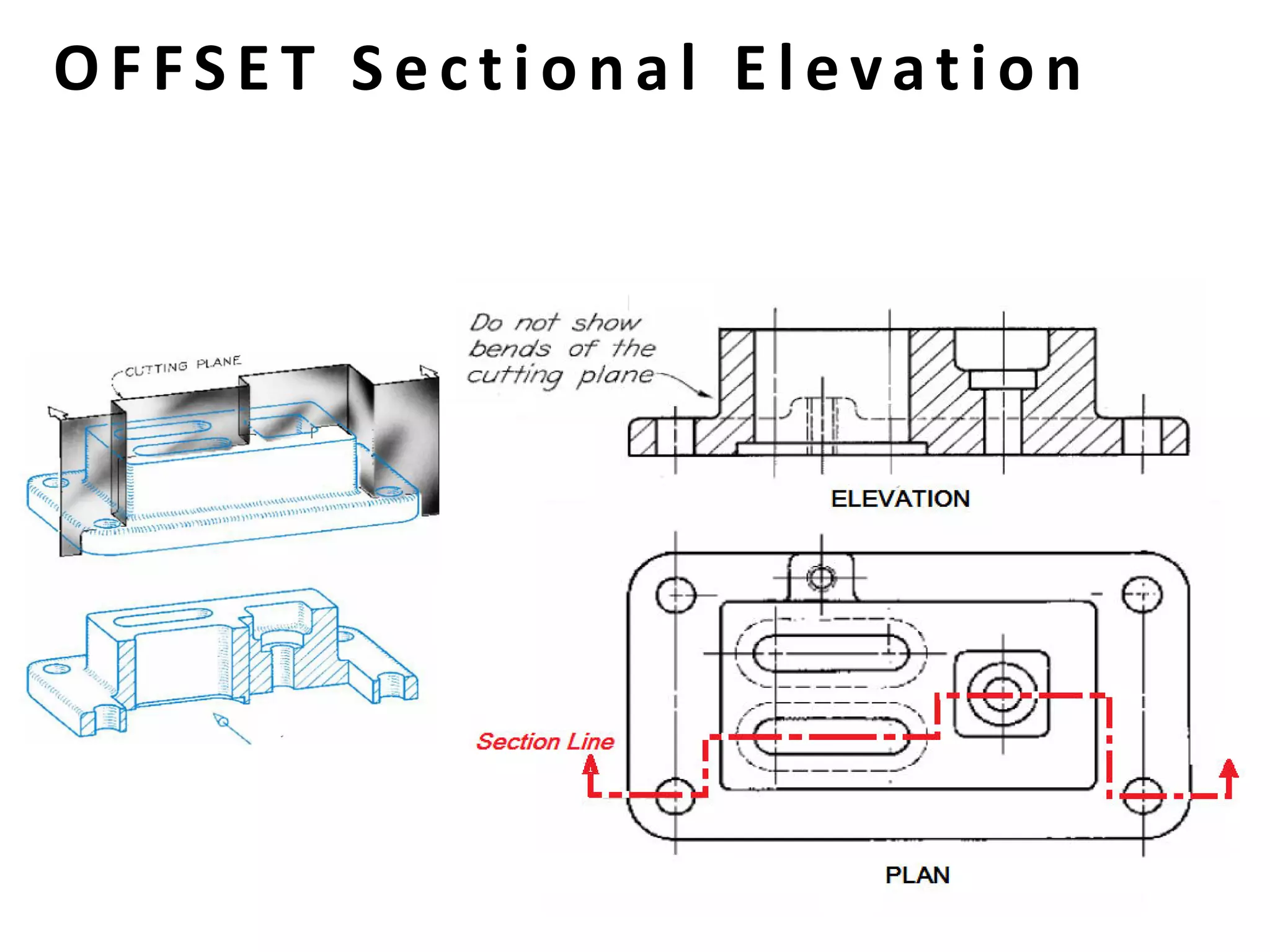 projection of Sectional view-engineering drawing b.tech