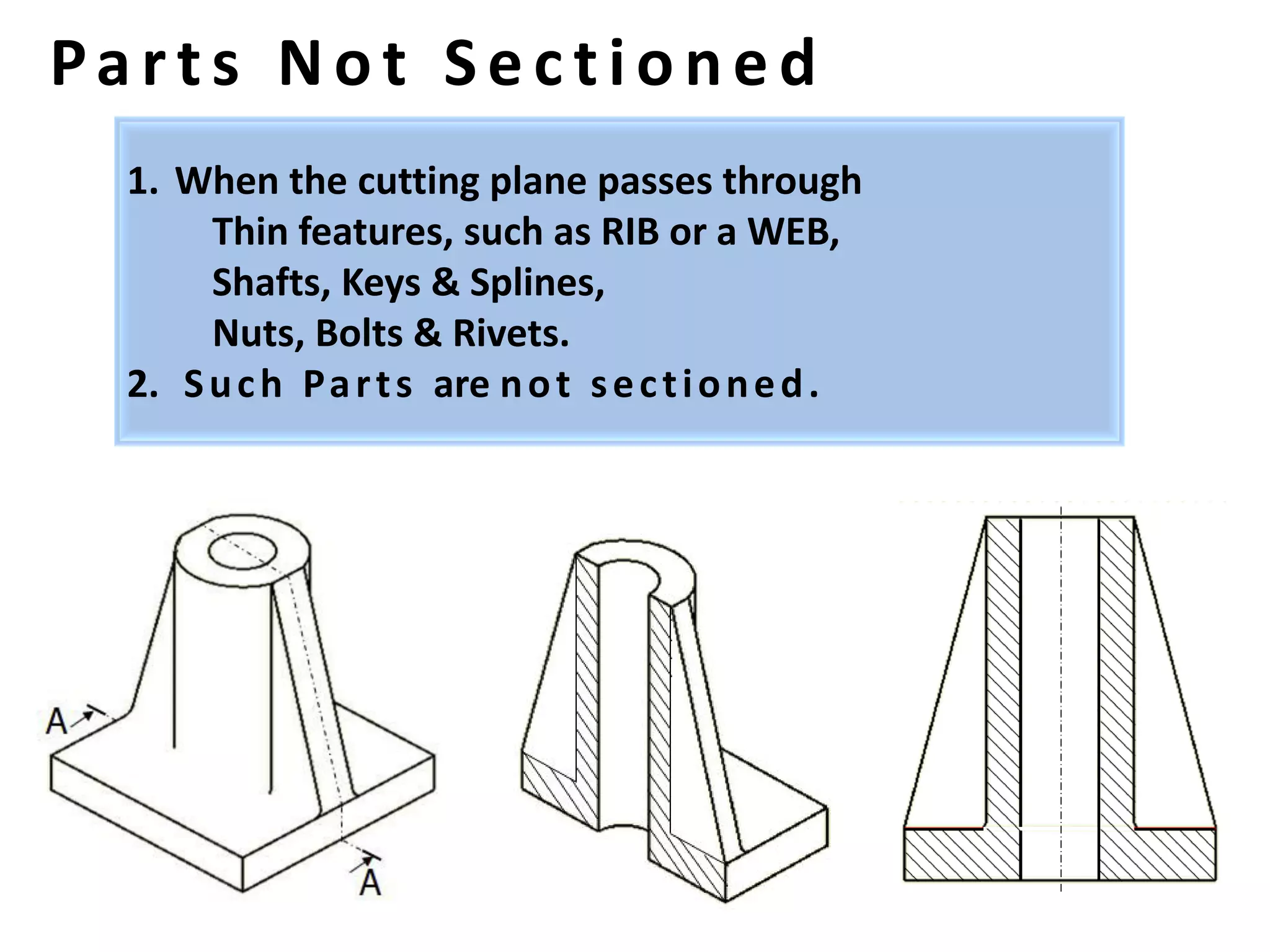projection of Sectional view-engineering drawing b.tech