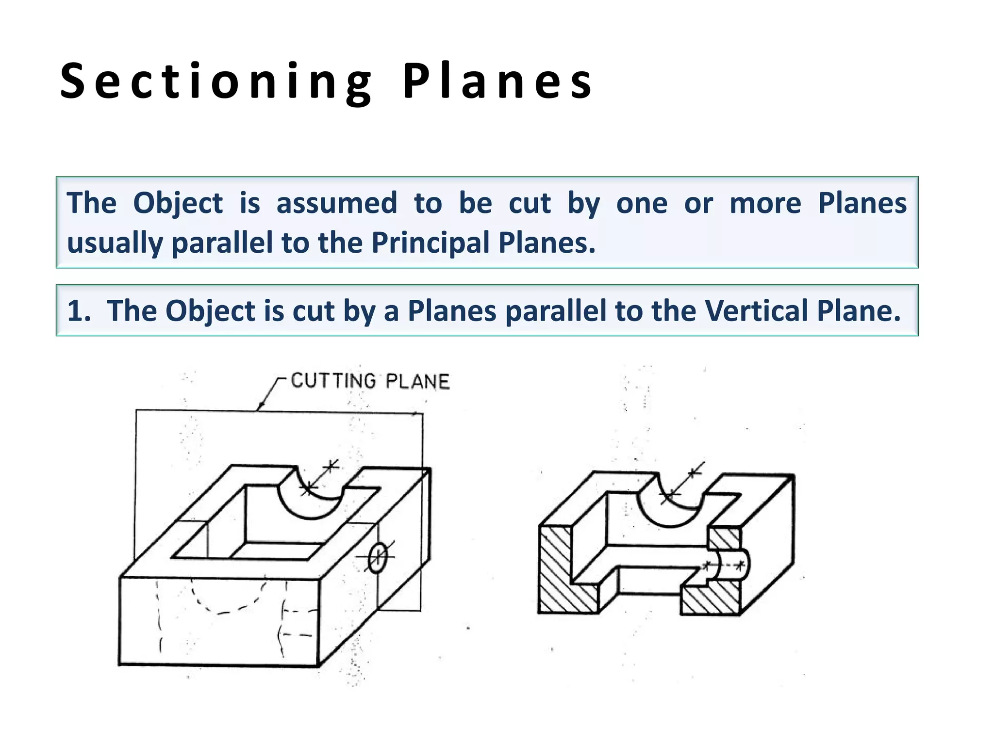 projection of Sectional view-engineering drawing b.tech
