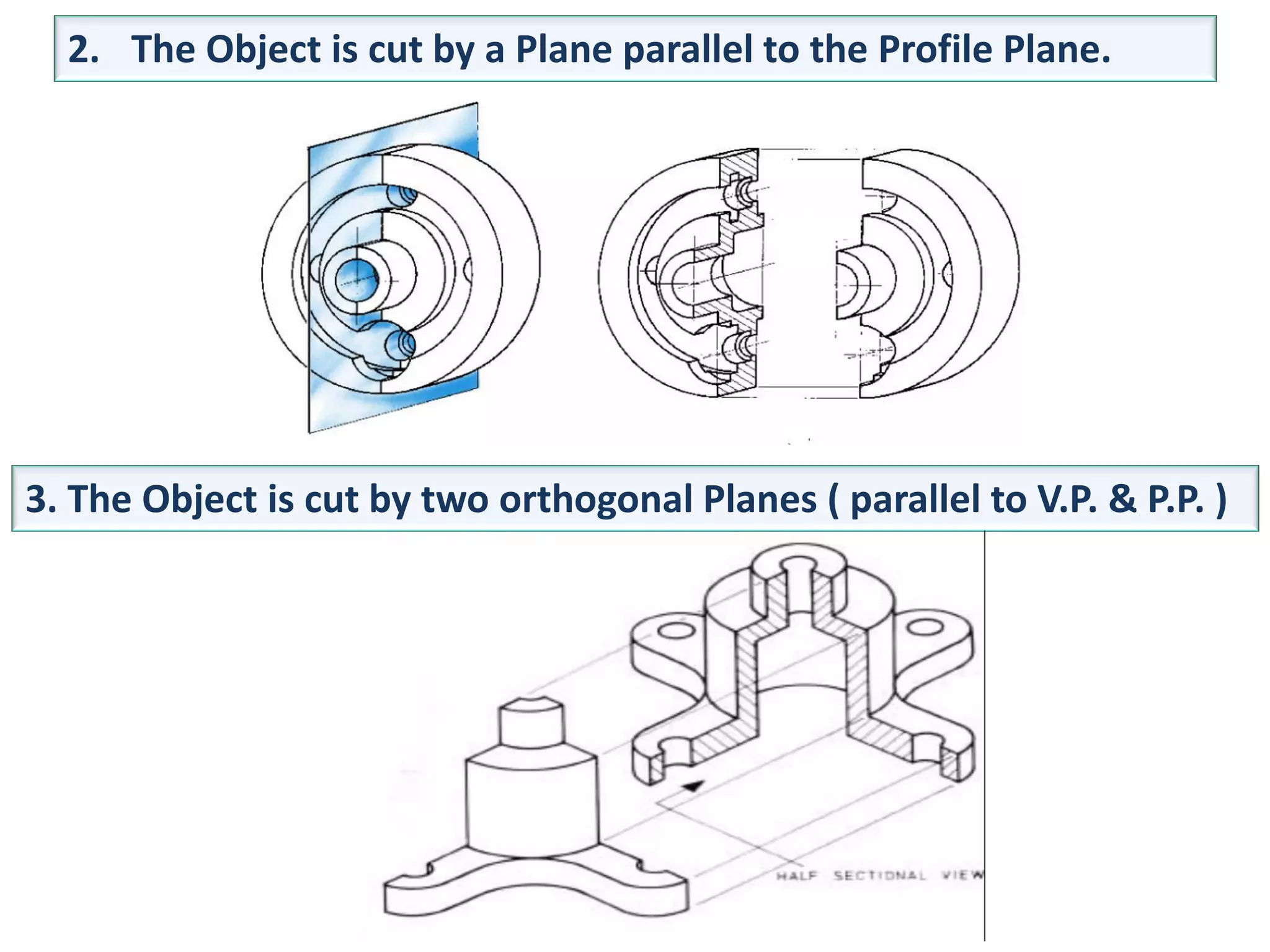 projection of Sectional view-engineering drawing b.tech