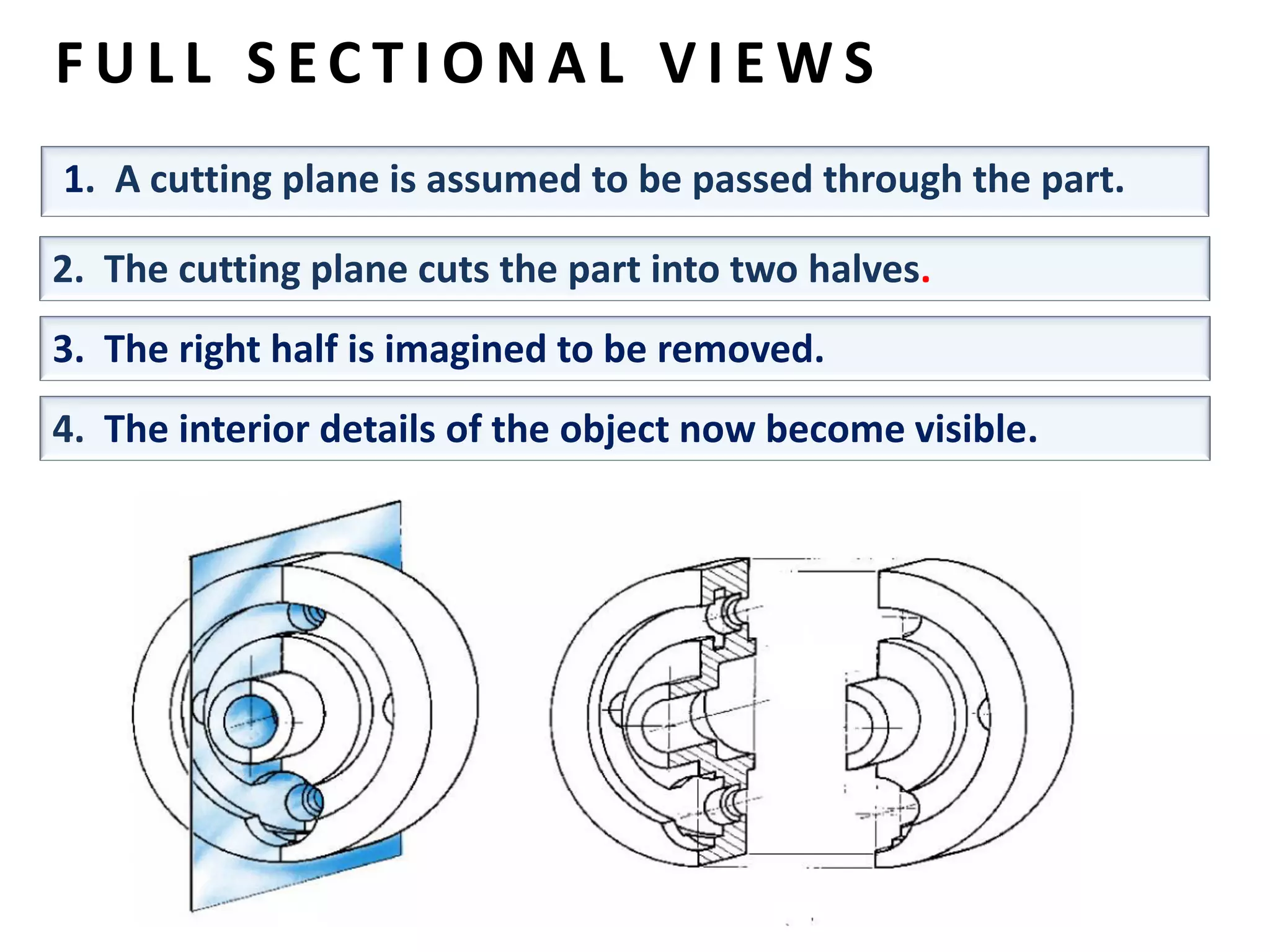 projection of Sectional view-engineering drawing b.tech