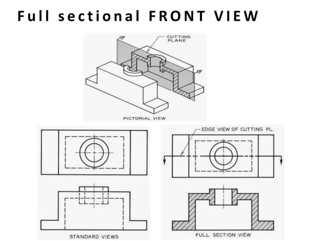 projection of Sectional view-engineering drawing b.tech
