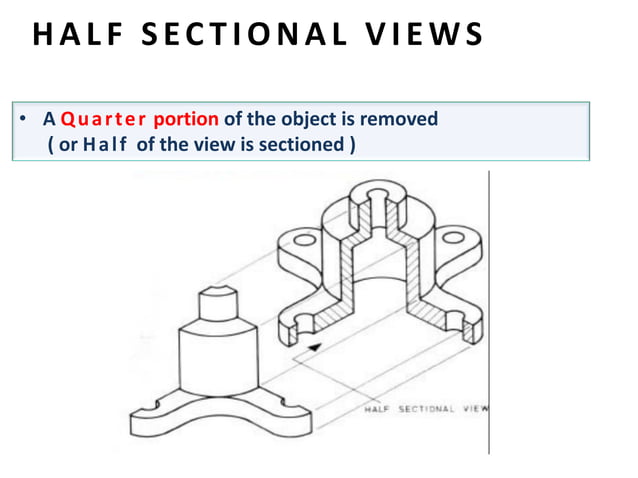 projection of Sectional view-engineering drawing b.tech