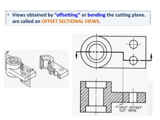 projection of Sectional view-engineering drawing b.tech
