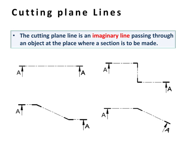projection of Sectional view-engineering drawing b.tech