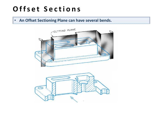 projection of Sectional view-engineering drawing b.tech