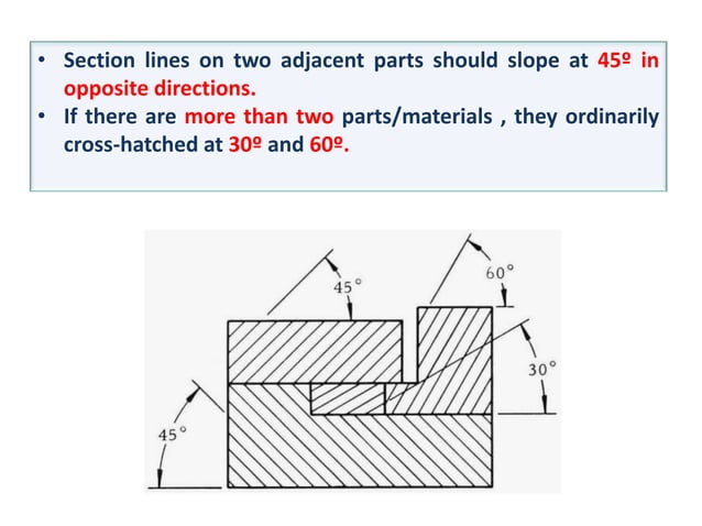 projection of Sectional view-engineering drawing b.tech