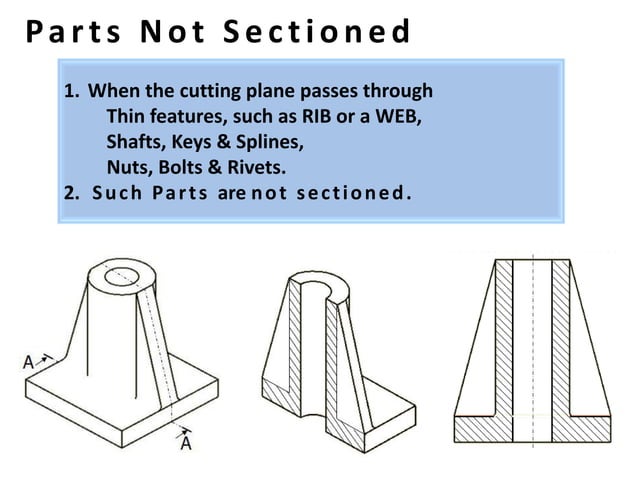 projection of Sectional view-engineering drawing b.tech