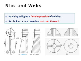 projection of Sectional view-engineering drawing b.tech
