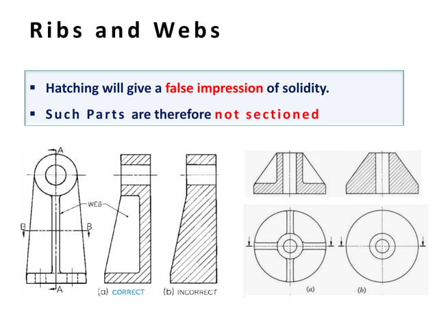 projection of Sectional view-engineering drawing b.tech