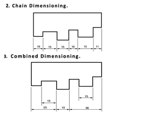 projection of Sectional view-engineering drawing b.tech