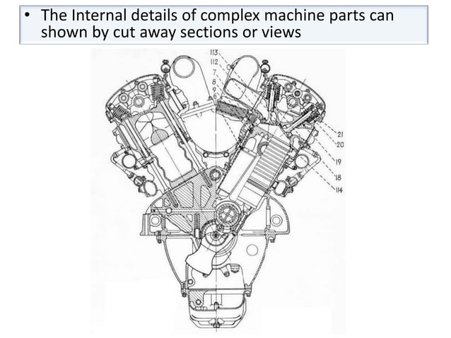 projection of Sectional view-engineering drawing b.tech