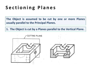 projection of Sectional view-engineering drawing b.tech