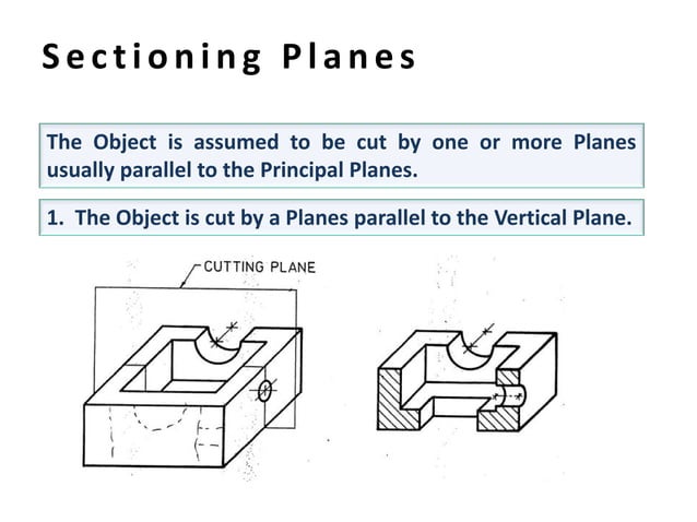 projection of Sectional view-engineering drawing b.tech