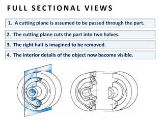 projection of Sectional view-engineering drawing b.tech