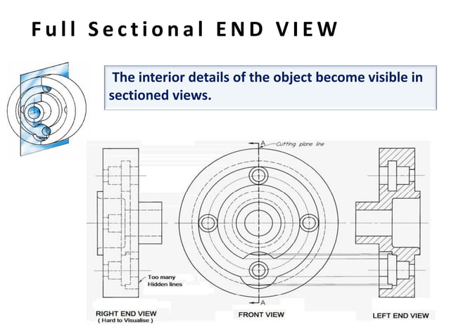 projection of Sectional view-engineering drawing b.tech