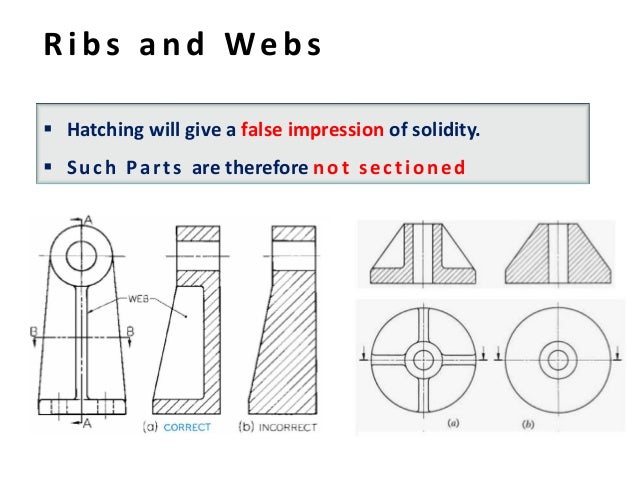 projection of Sectional view-engineering drawing b.tech