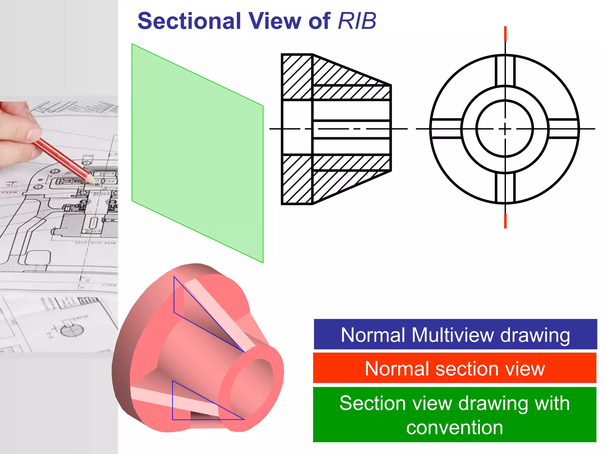 Sectional view | PPTX