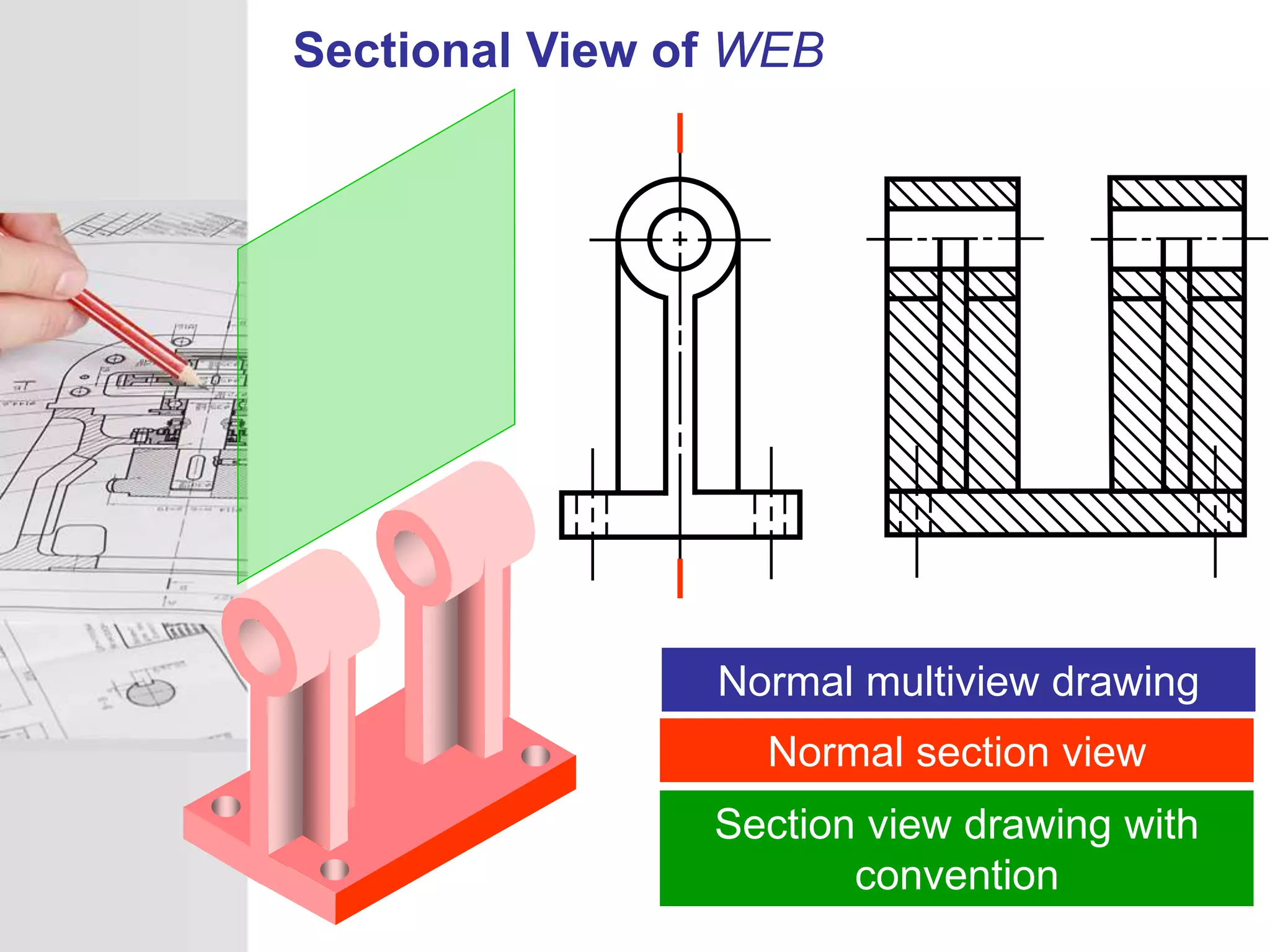 Sectional view | PPTX