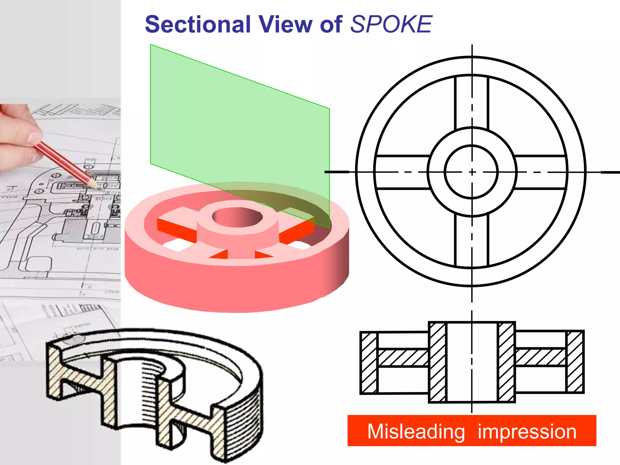 Sectional view | PPTX