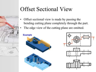 Sectional view | PPTX