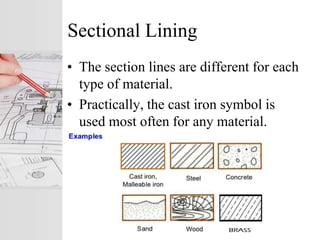 Sectional view | PPTX