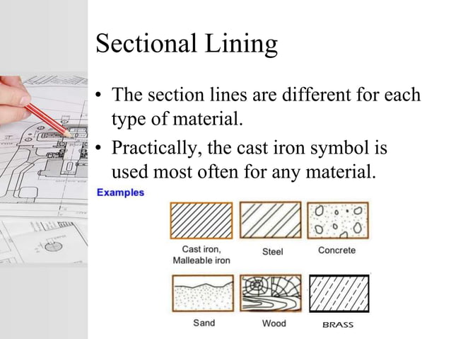 Sectional view | PPTX | Drawing and Sketching | Arts and Crafts