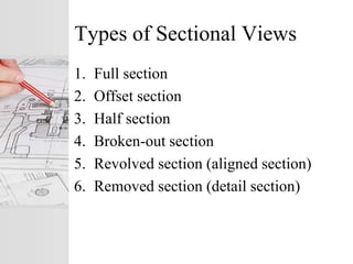 Sectional view | PPTX