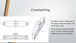 Sectional Standars and Conventions | PPTX