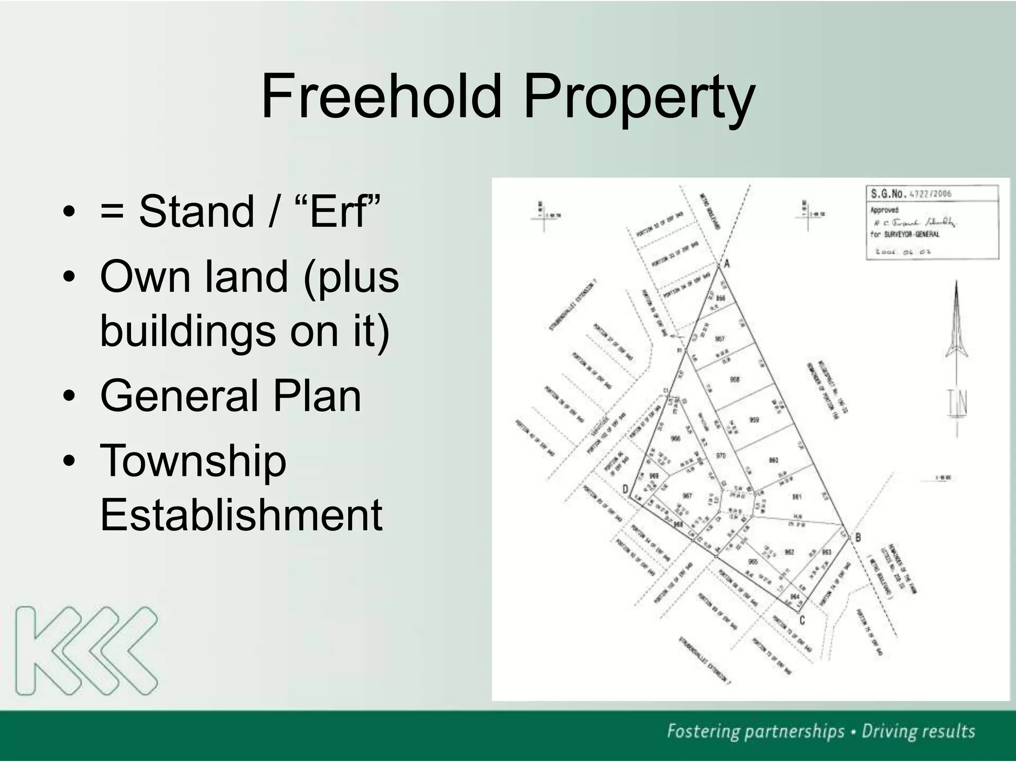 Sectional vs freehold | PPTX