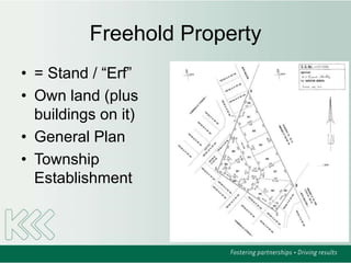 Sectional vs freehold | PPT