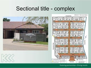 Sectional vs freehold | PPT