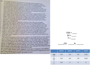Section a mark scheme & student responses | PPT