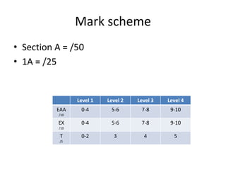 Section a mark scheme & student responses | PPTX | Educational ...