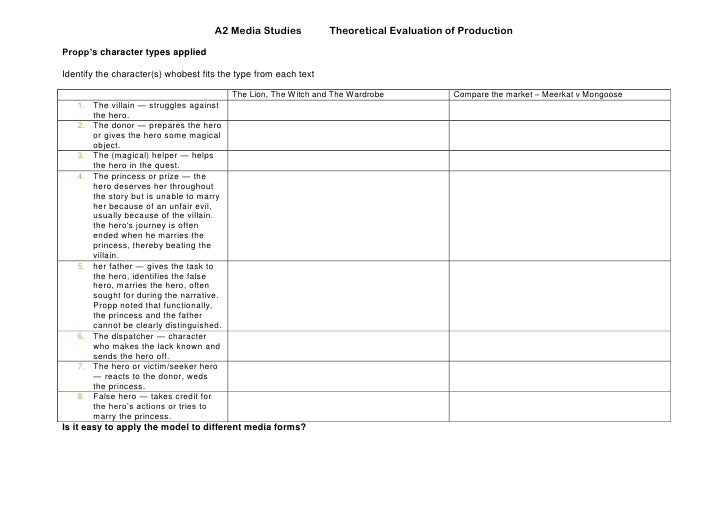 Character Types Worksheet 1 Promotiontablecovers character-types-worksheet-1-promotiontablecovers