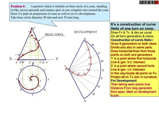 Section and development of Solids | PPS