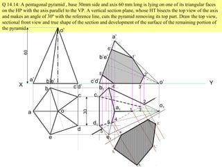Section and development of Solids | PPS