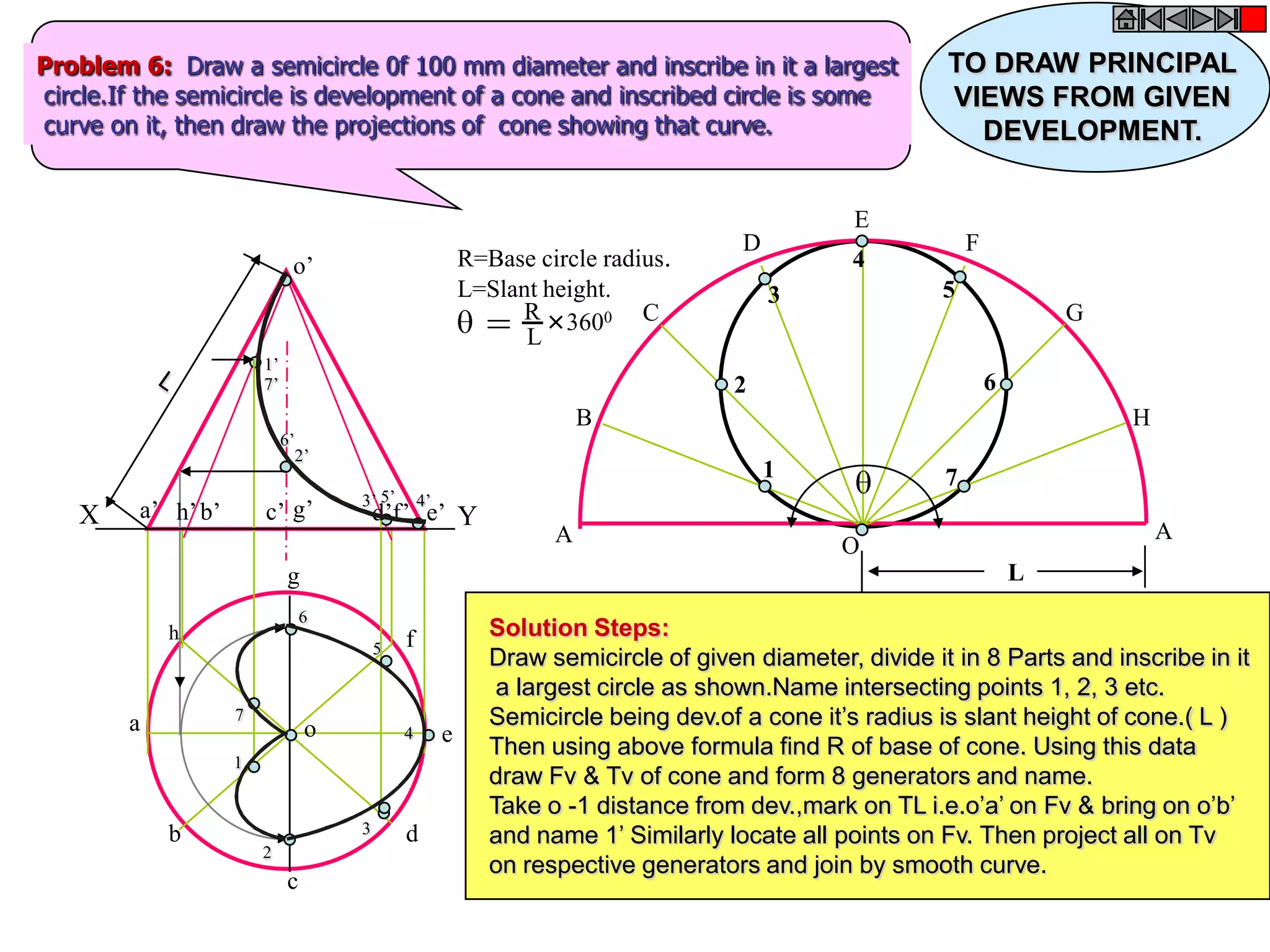 Section and development(thedirectdata.com) 1 | PPS