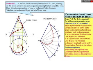 Section and development(thedirectdata.com) 1 | PPT