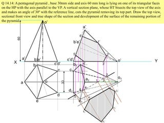 Section and development(thedirectdata.com) 1 | PPT