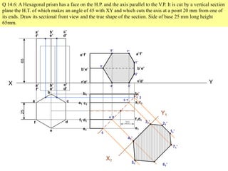 Section and development(thedirectdata.com) | PPS
