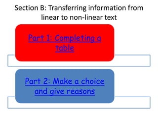 UPSR Section B | PPTX