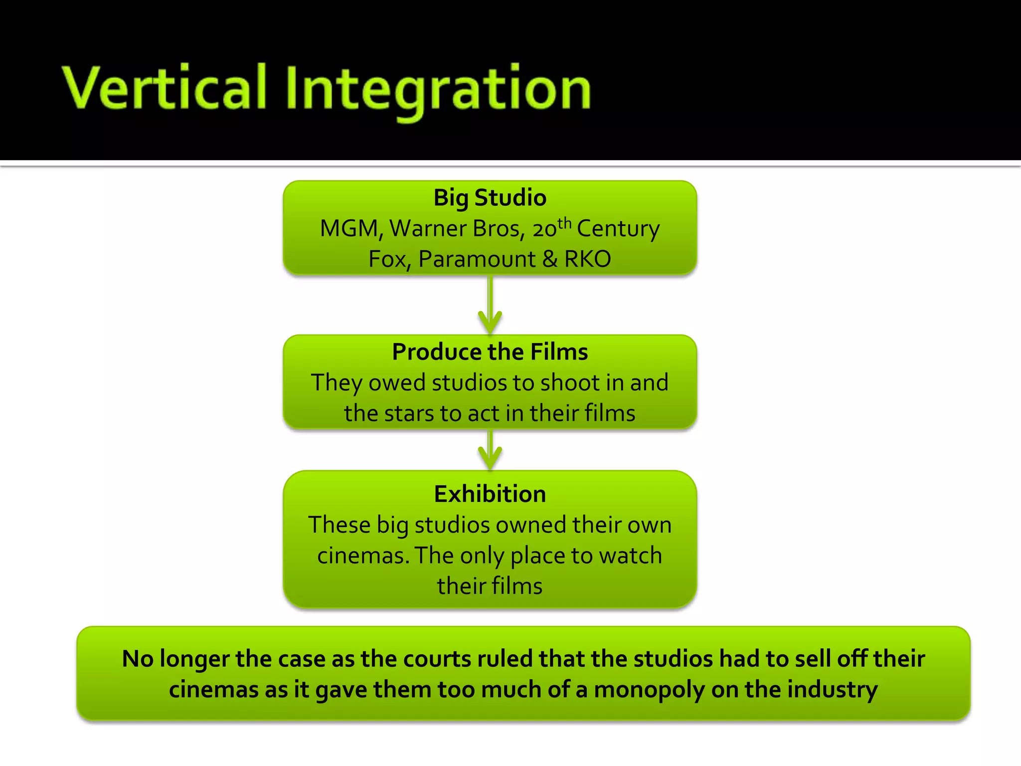 Section b synergy | PPTX | Business | Business and Finance