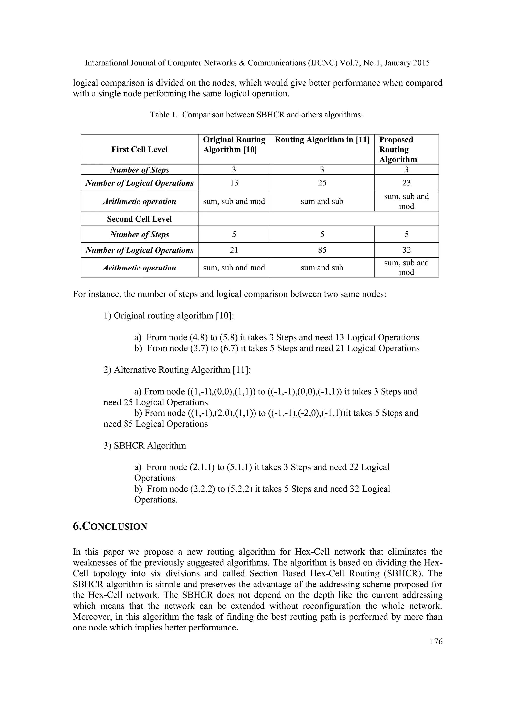 Section Based Hex Cell Routing Algorithm Sbhcr Pdf Computer 4807