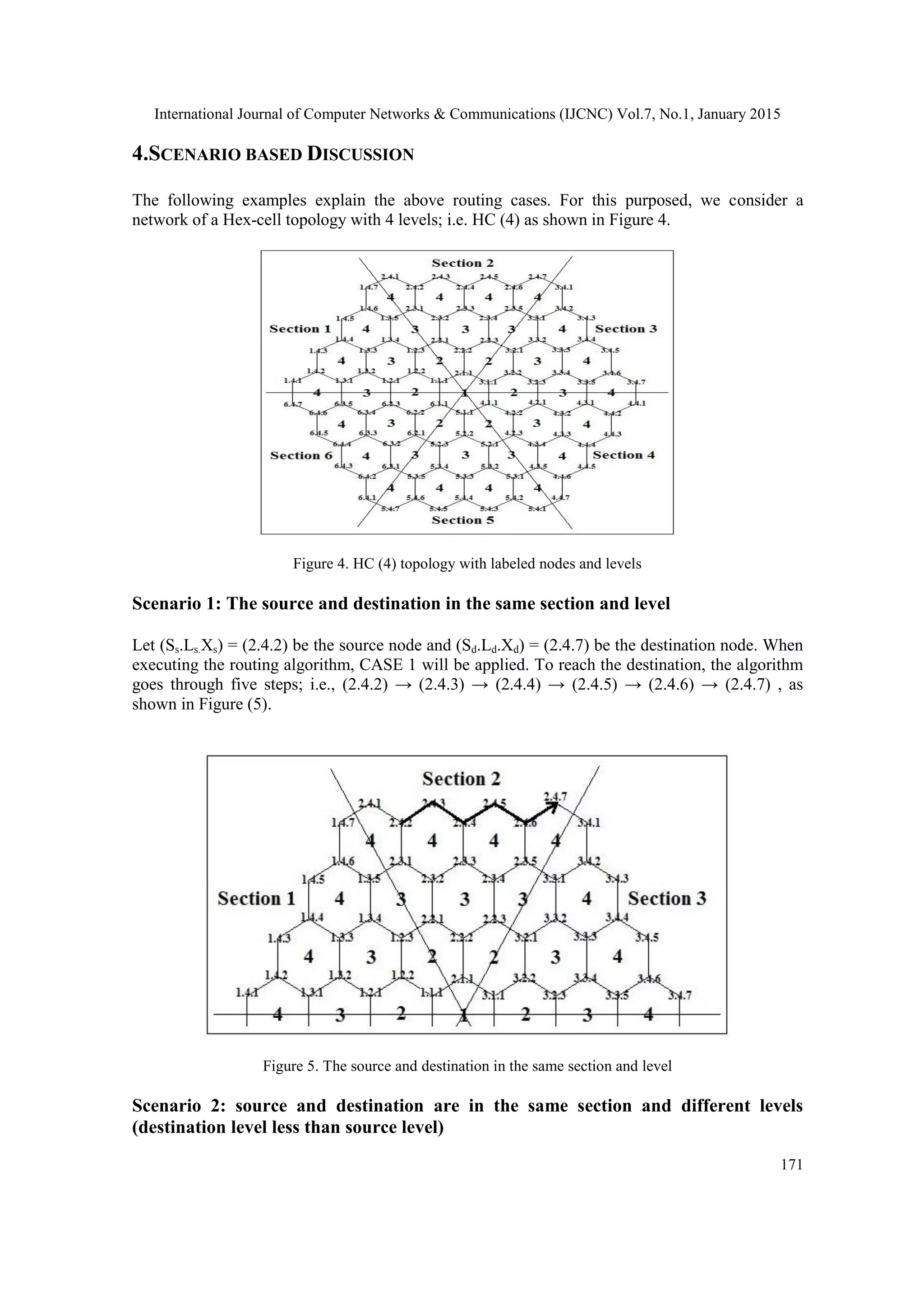 Section Based Hex Cell Routing Algorithm Sbhcr Pdf Computer Networking Computing