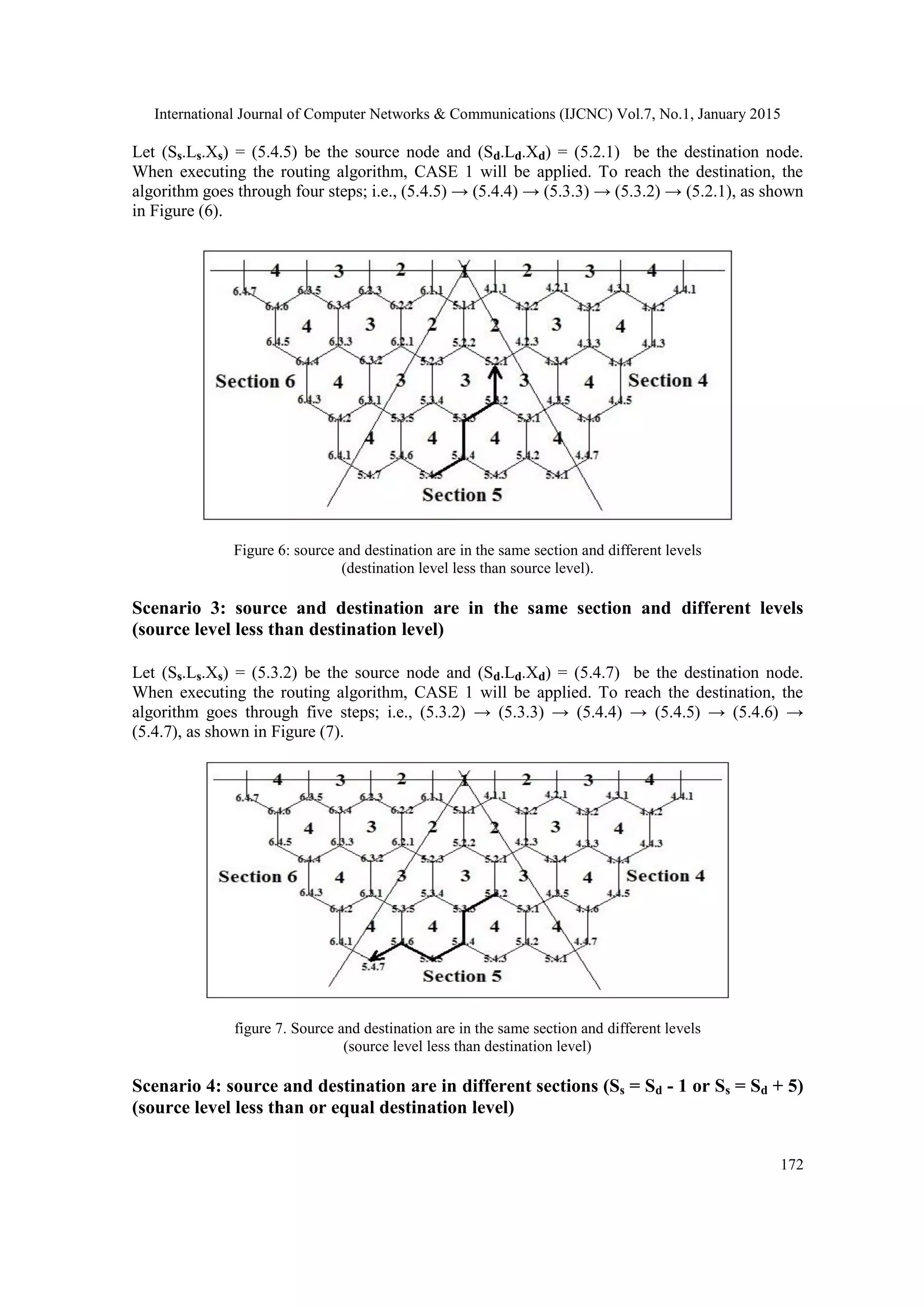 Section Based Hex Cell Routing Algorithm Sbhcr Pdf Computer Networking Computing